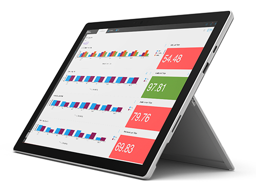 Request a Free Readiness Assessment and Demo with Your Data | Sight Machine